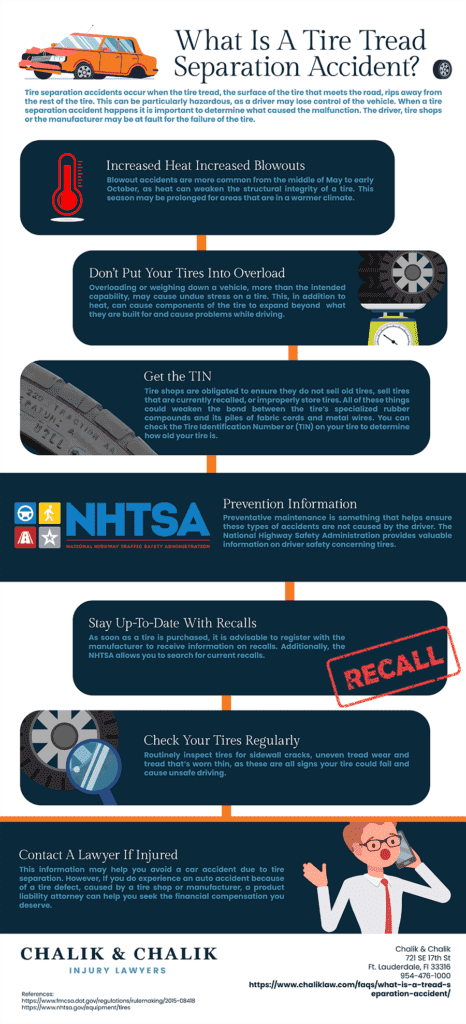 What Are Tread Separation Accidents? | FAQ | Chalik Law